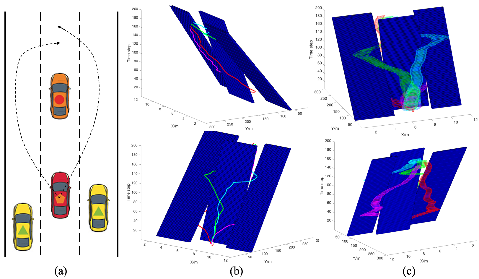 Homology-Class Guided Rapidly-Exploring Random Tree For Belief Space ...